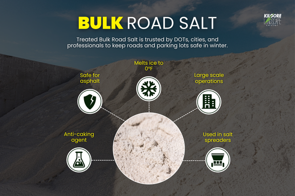 Why Bulk Road Salt Is the Best Solution for Large-Scale Winter Operati ...