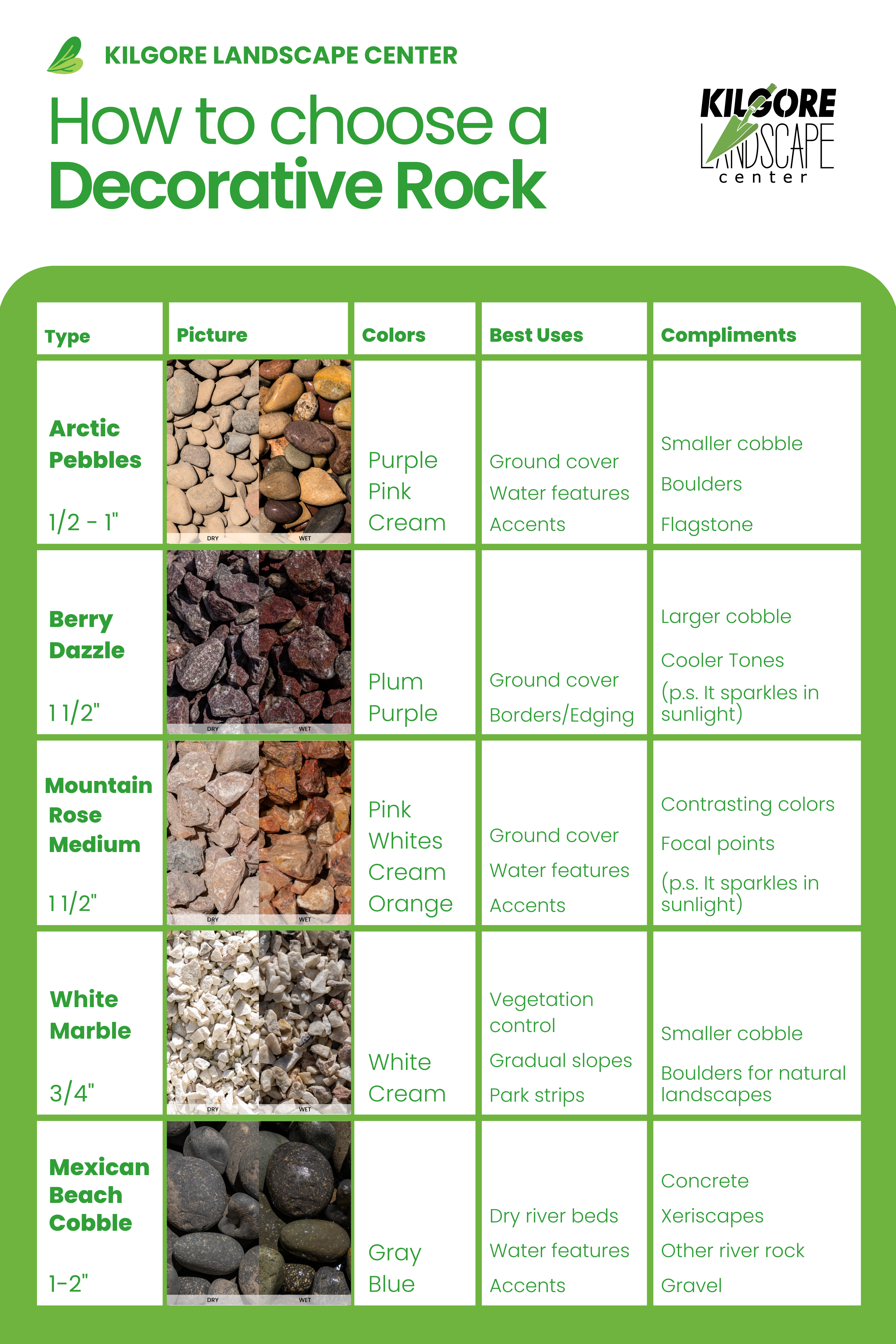 impervious rock colour