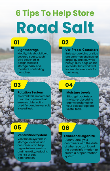 How To Store Road Salt – Asphalt Materials