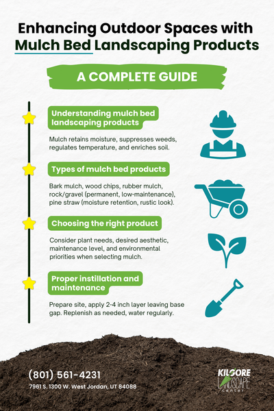 Enhancing Outdoor Spaces with Mulch Bed Landscaping Products: A Comple ...