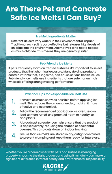 Why Should Homeowners Buy Pet and Concrete Safe Ice Melts? – Asphalt ...